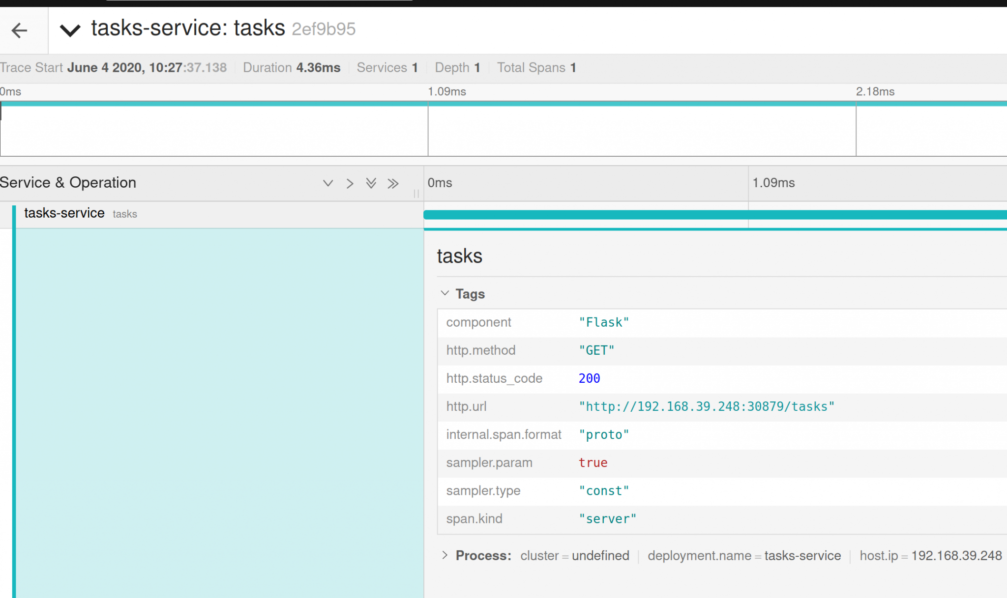 Integrating Flask With Jaeger Tracing On Kuberentes Site Reliability Engineer Blog
